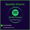 Spotify Charts - Top 50 Spotify Charts