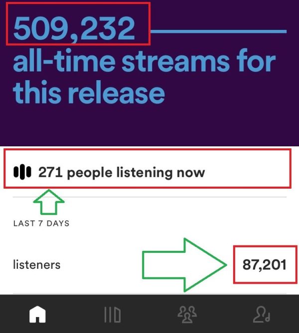 Buy Spotify Plays - 100% Real & Organic Spotify Streams